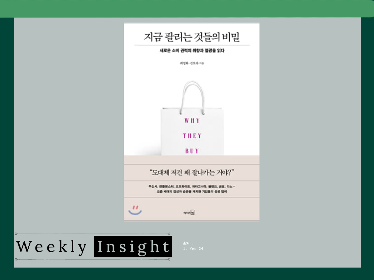 Weekly Insight : BlossomMe